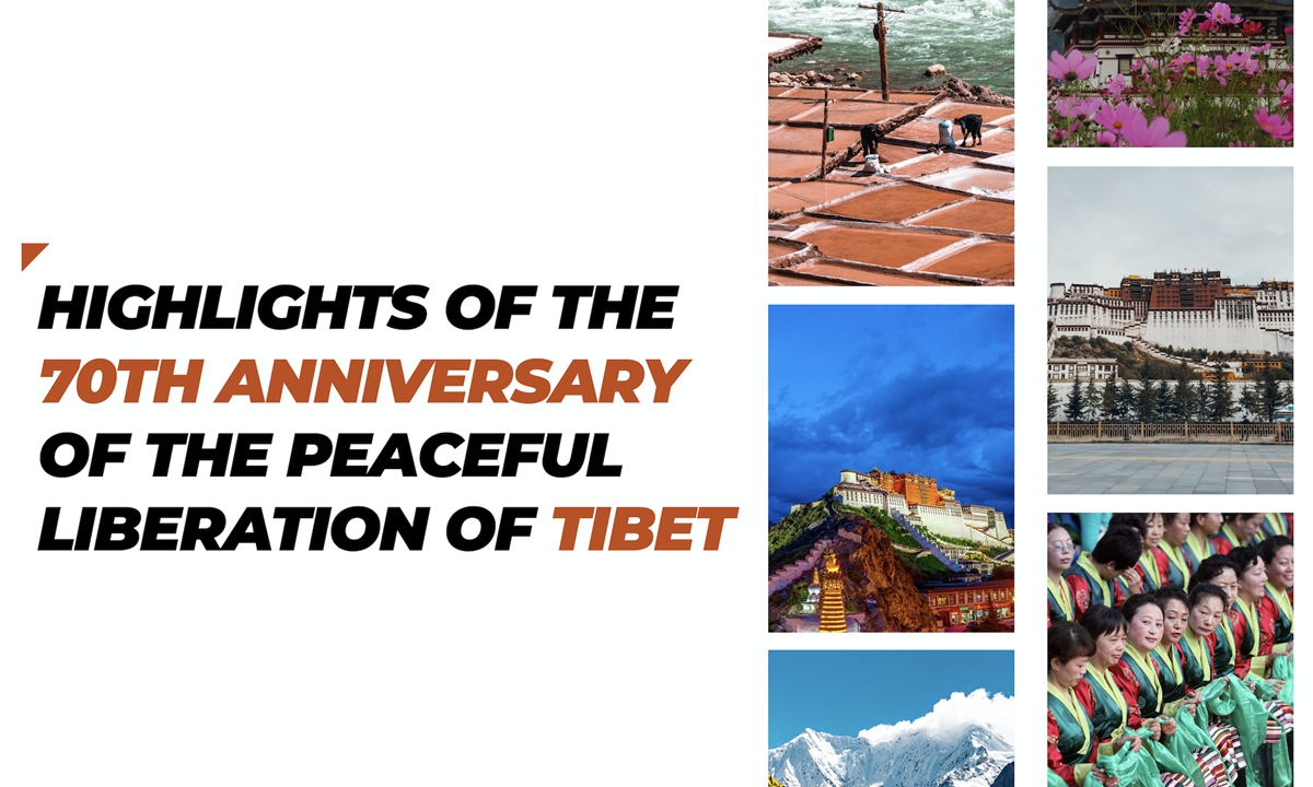 Highlights of the 70th anniversary of the Peaceful Liberation of Tibet ...