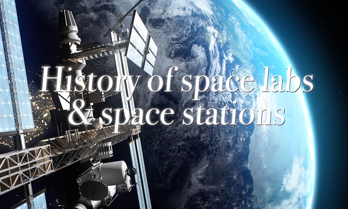 History of Space Labs & Stations - Global Times