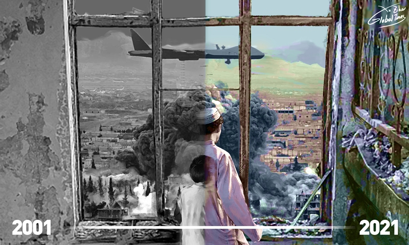 Afghanistan: 2001 vs 2021 - Global Times