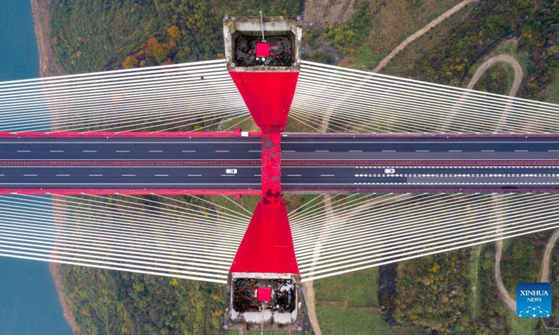 Aerial view of bridges in Guizhou - Global Times