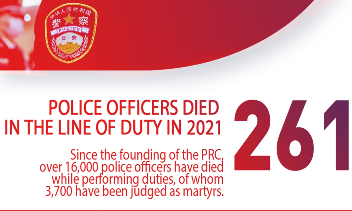 Numbers speak for themselves: How China has one of the lowest crime ...