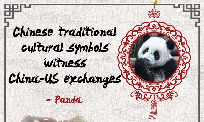 Chinese traditional cultural symbols witness China-US exchanges ...