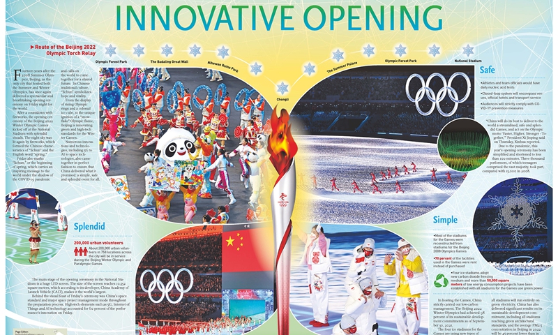 Collector's edition: Beijing 2022 Winter Olympics: P4-5, Feb 5 - Global ...