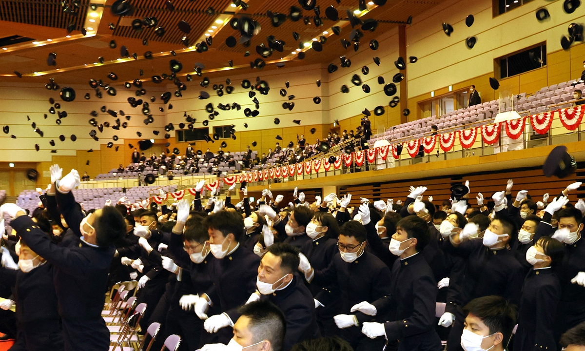Graduation day - Global Times