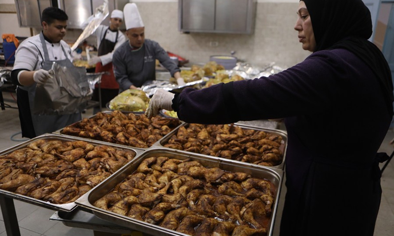 Charity kitchen ensures no one starves in West Bank city of Hebron ...
