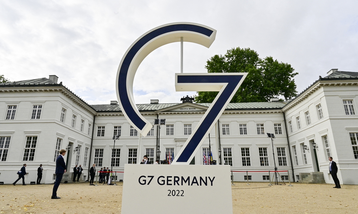 Trading ideas - Global Times