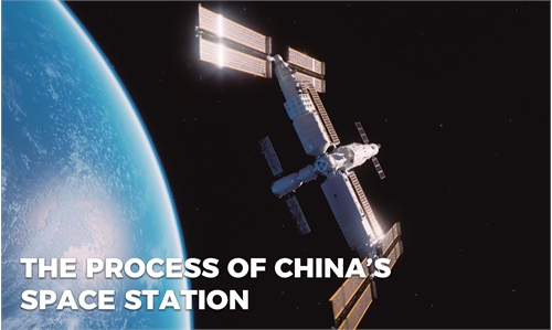 The process of China’s space station construction - Global Times