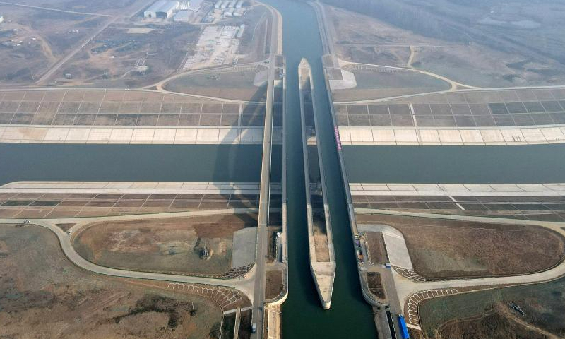 China's mega water diversion project starts trial operation - Global Times