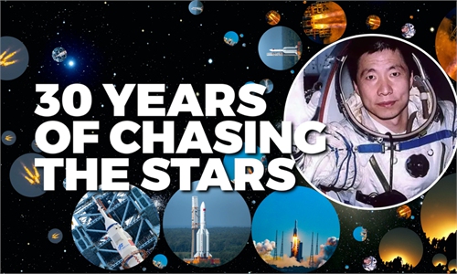 30 years of chasing the stars: Highlights of China's manned space ...