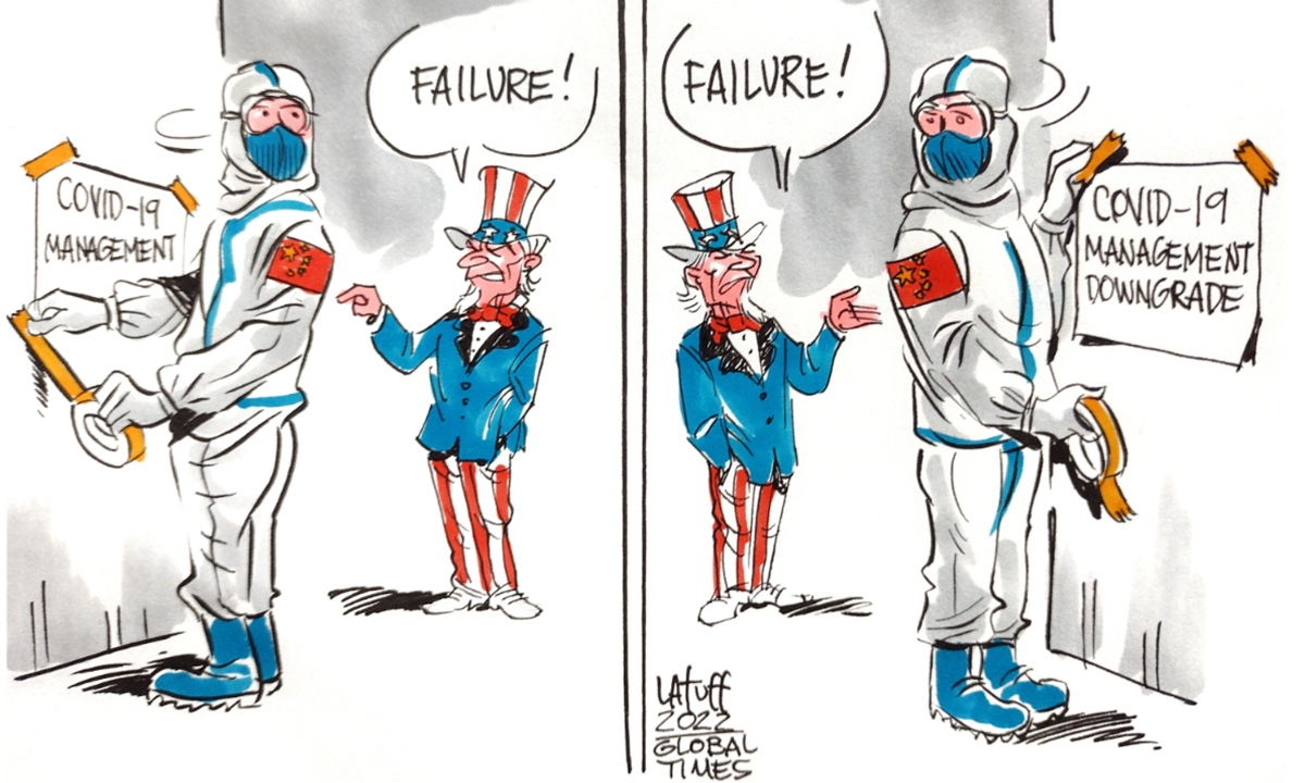 Baseless accusations turn restrictions on tourists arriving from China ...