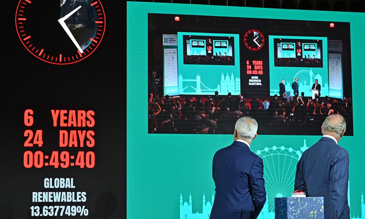 Climate countdown - Global Times