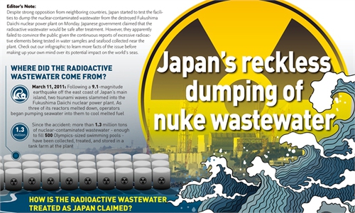 Liu Xidan, Chen He, Tang Tengfei and Liu Xiangya: P13, June 15 - Global ...