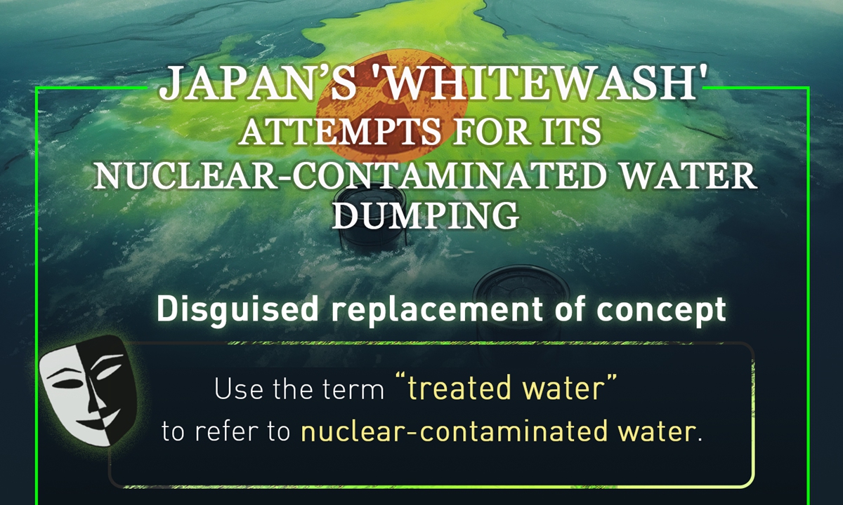 Japan’s 'whitewash' attempts for its nuclear-contaminated water dumping ...