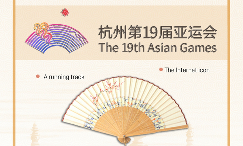 When Hangzhou Asian Games meets Chinese culture - Global Times