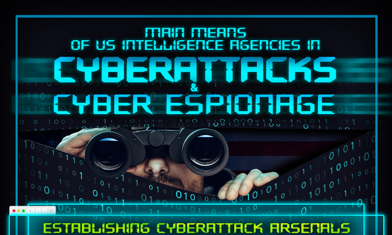 Main means of US intelligence agencies in cyberattacks and cyber ...