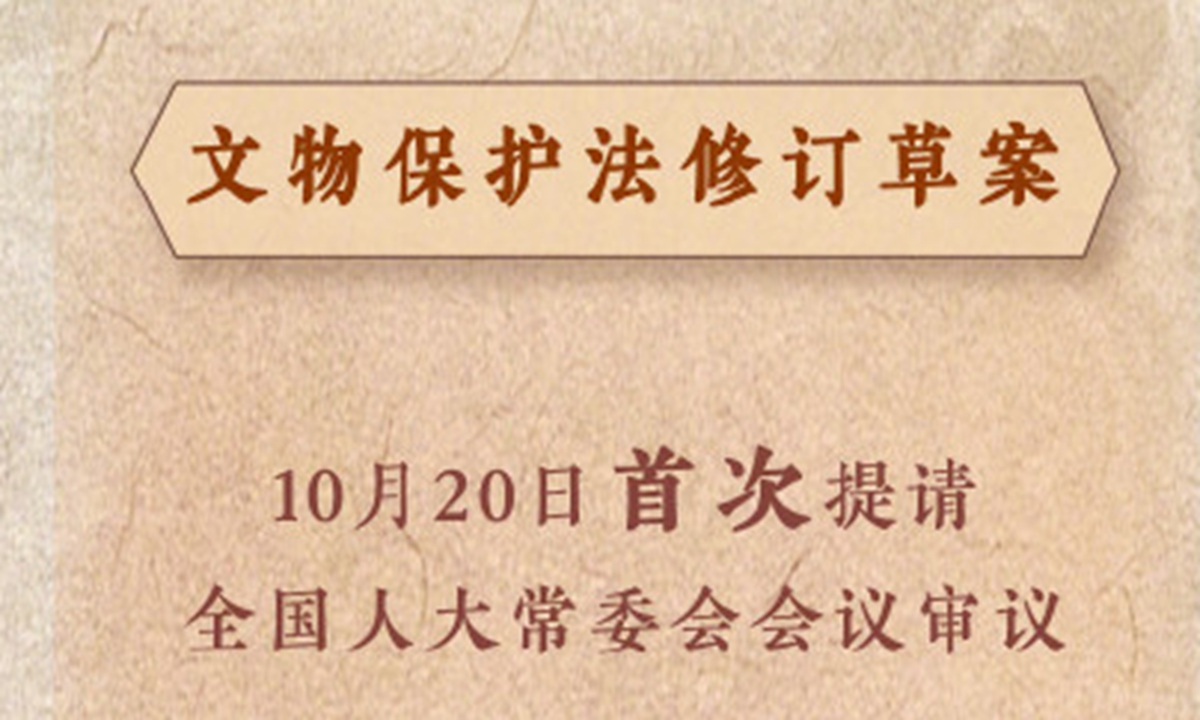 Draft law revision to enhance cultural relic conservation submitted for ...