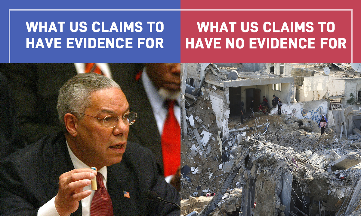 What US claims to have evidence for vs What US claims to have no ...