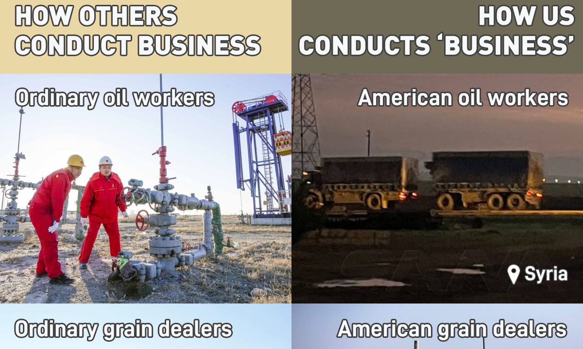 How others conduct business vs How US conducts ‘business’ - Global Times