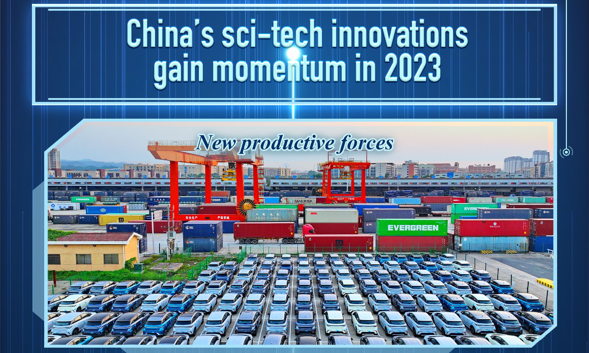China’s sci-tech innovations gain momentum in 2023 - Global Times