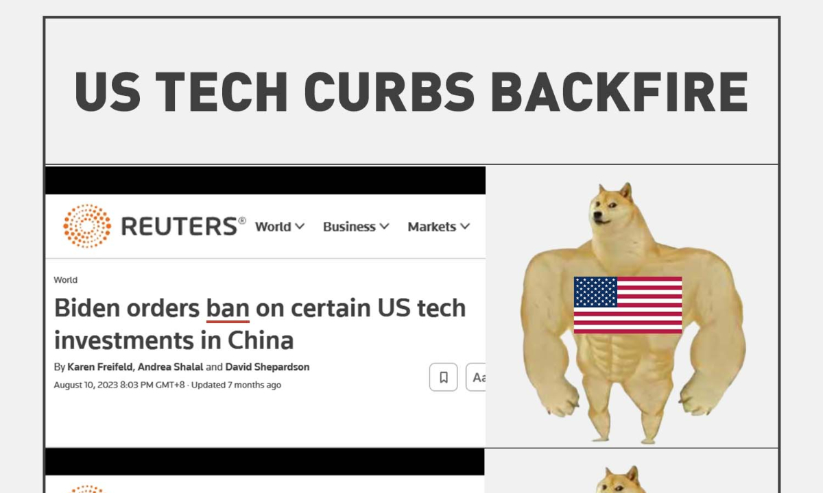 US tech curbs backfire - Global Times