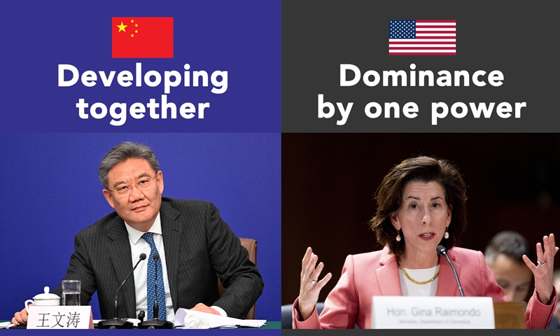 Developing together vs Dominance by one power - Global Times