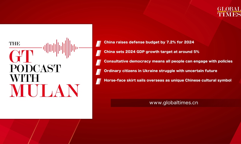 GT Podcast with Mulan: China raises defense budget by 7.2% for 2024; China sets 2024 GDP growth ...