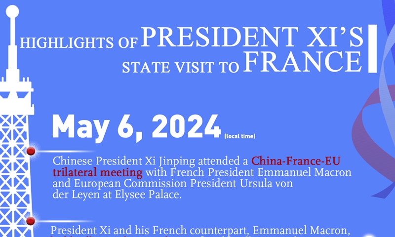 Highlights of President Xi’s state visit to France - Global Times