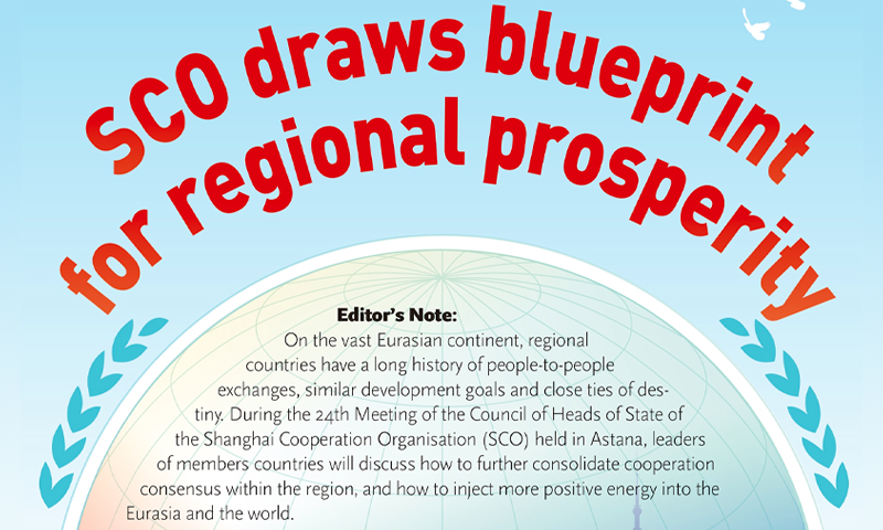 GraphicAnalysis: SCO draws blueprint for regional prosperity - Global Times
