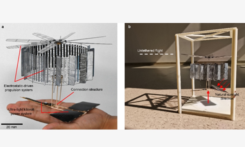 Chinese researchers develop ultralight sunlight-powered micro aerial ...