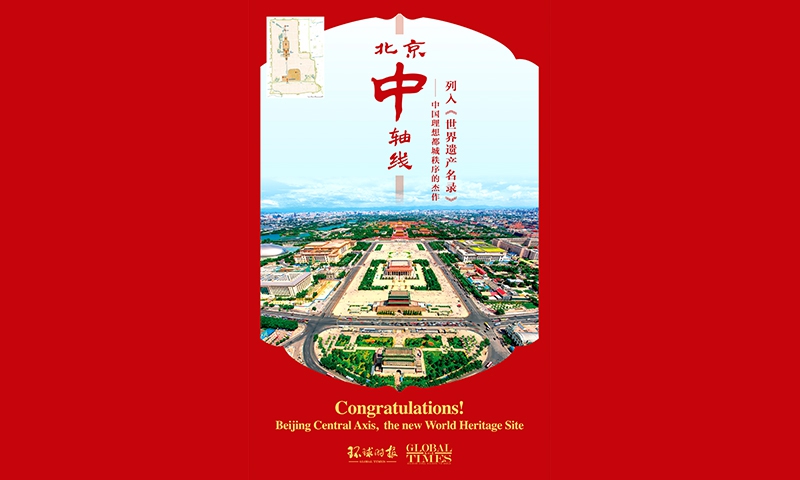 Beijing Central Axis named as a World Heritage Site - Global Times