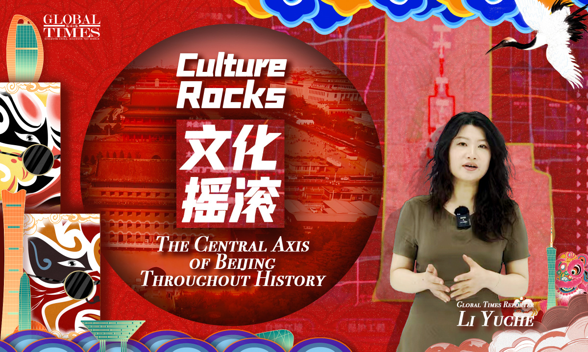 The Central Axis of Beijing Throughout History - Global Times