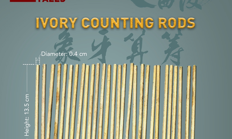 Treasure Trove Tales: Ivory counting rods - Global Times