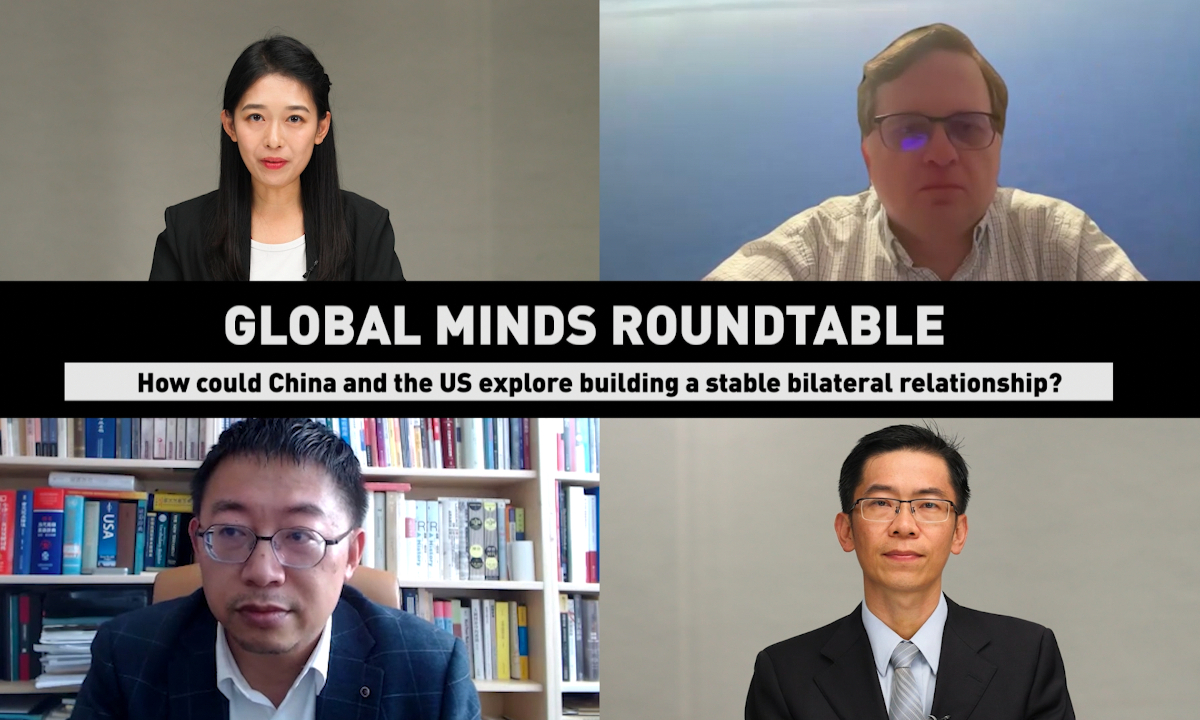 How could China and the US explore building a stable bilateral ...