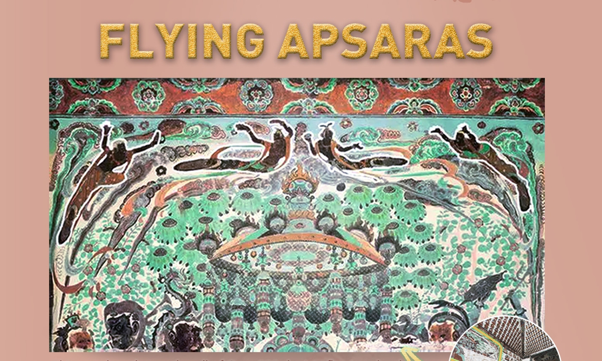 Treasure Trove Tales: Flying Apsaras - Global Times