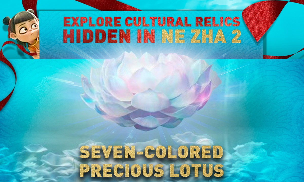 Explore cultural relics hidden in Ne Zha 2 - Global Times
