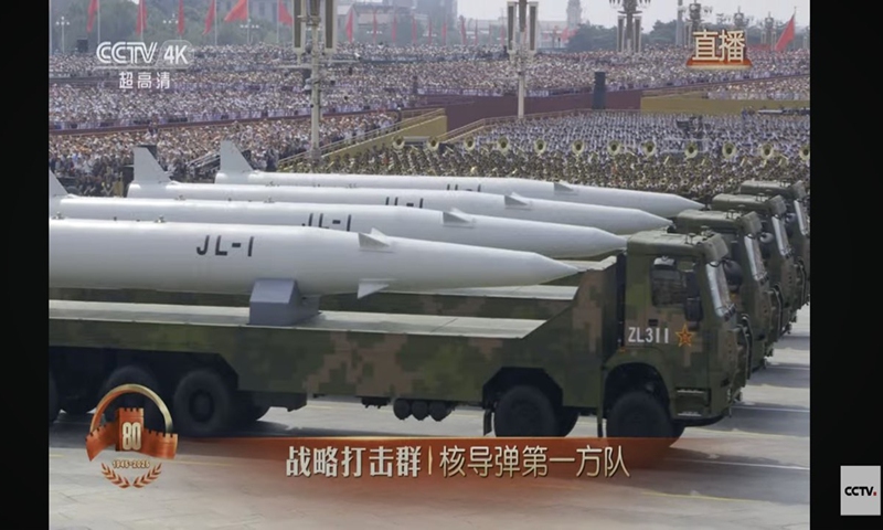China displays for first time its strategic nuclear triad, debuts air ...