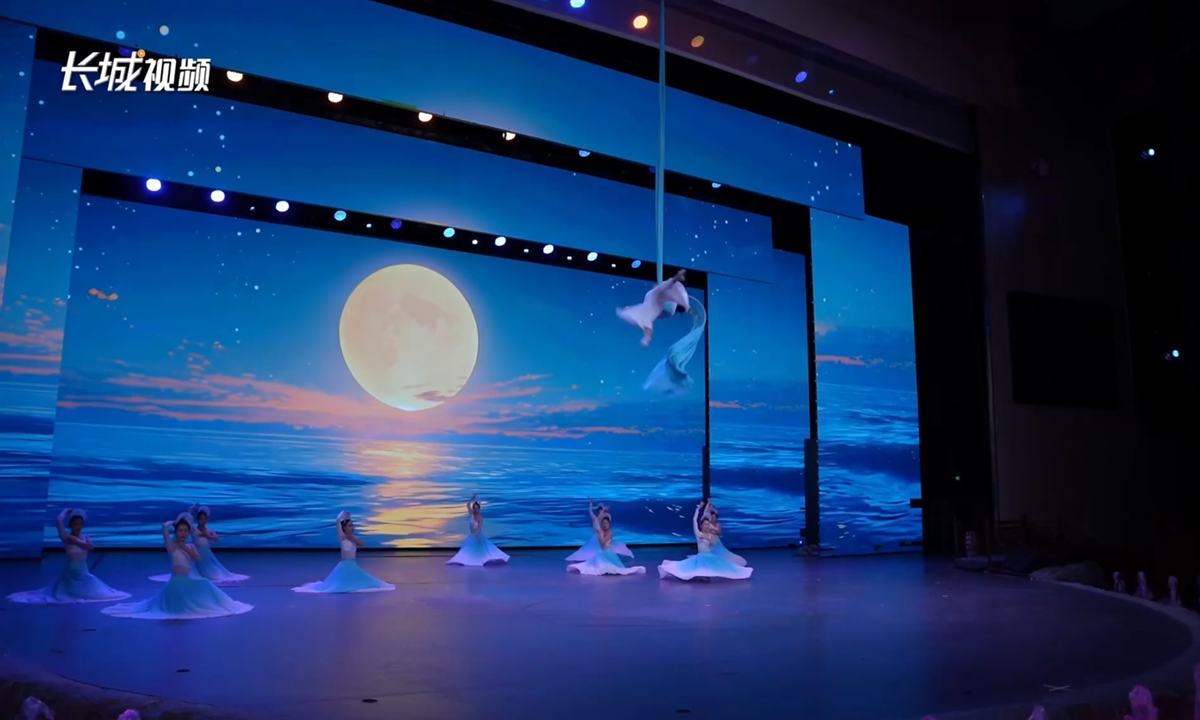 20th China Wuqiao International Circus Festival kicks off in N China's ...