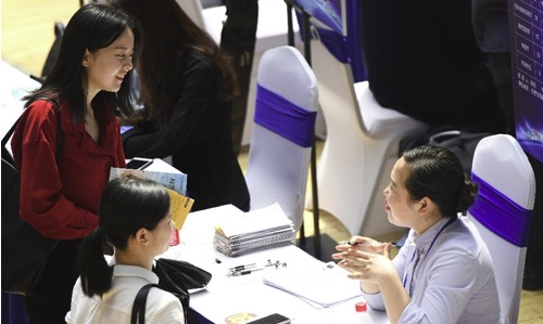 GT investigation: Is China’s job market facing risk of social instability?